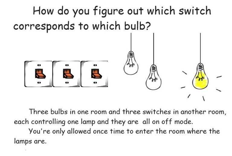 Brain Challenge Game: Solve the Bulb Puzzle with Three Switches (Q29 ...