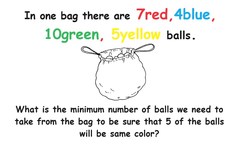 Guaranteeing 5 Same Color Balls: Minimum Required (Q34) – Brain Teaser ...